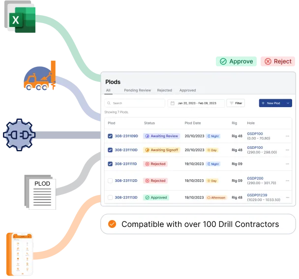 CorePlan Exploration Hub | Drilling Management Software for Mining and Exploration Teams